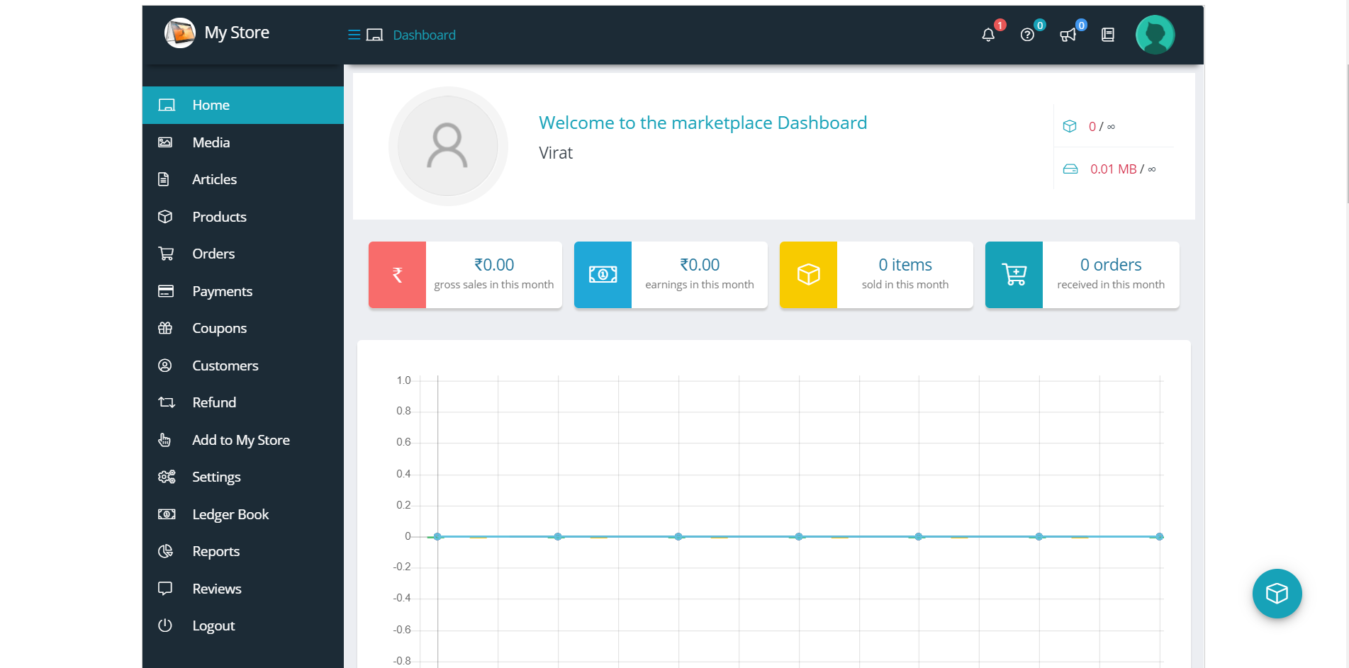 Vendor Store Setup | WCFM Documentation