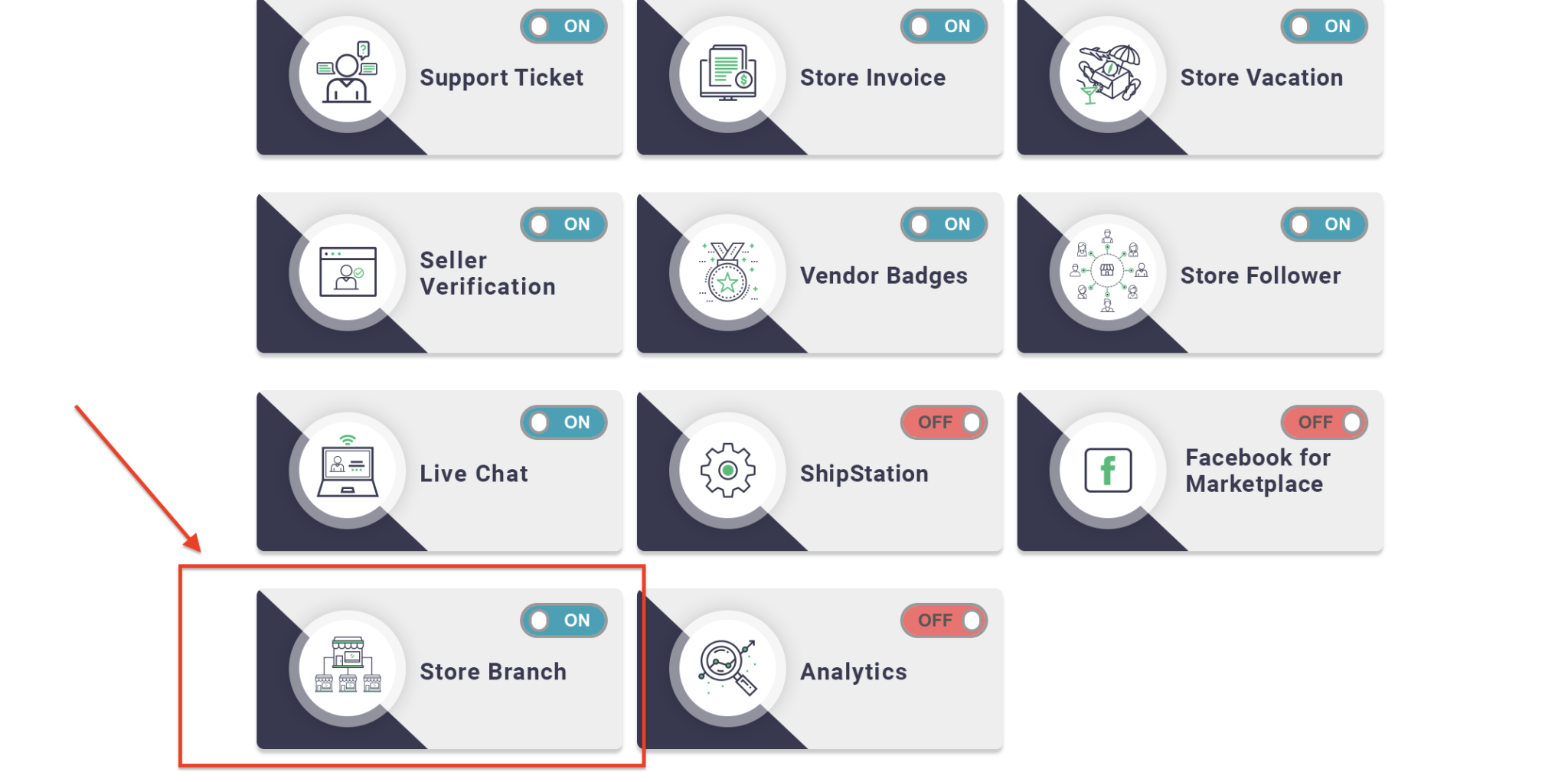 Store Branch | WCFM Documentation